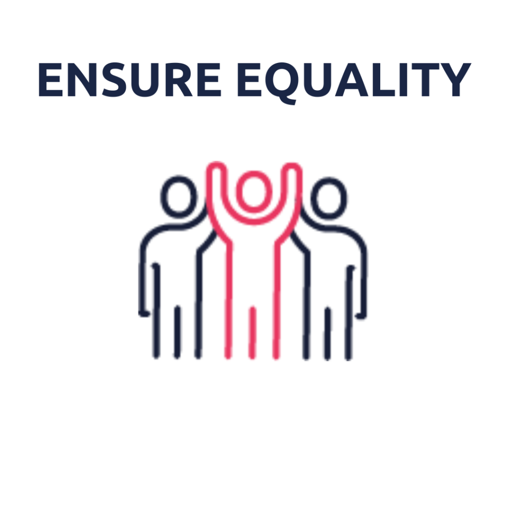 LMP Group Values: Ensure Equality - LMP